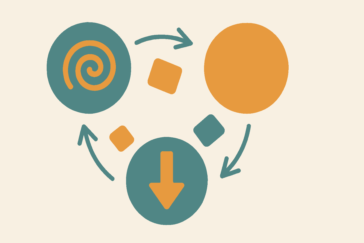 The Theory of Conservation of Resources – Loor Lemon